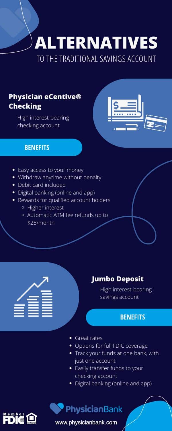 Are Traditional Savings Accounts Dead? - Physician Bank